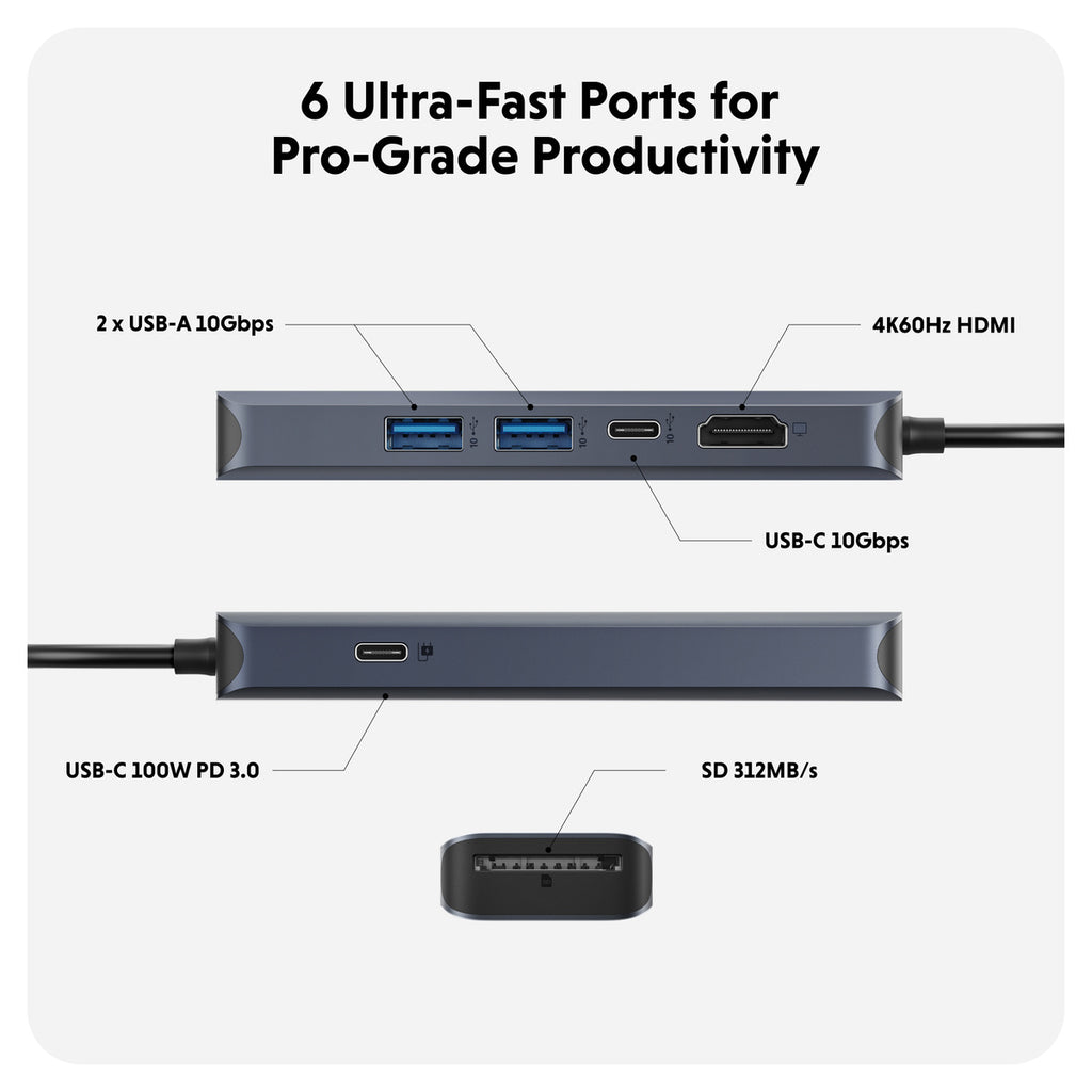 Hub USB-C à 6 ports HyperDrive Next - Targus CA